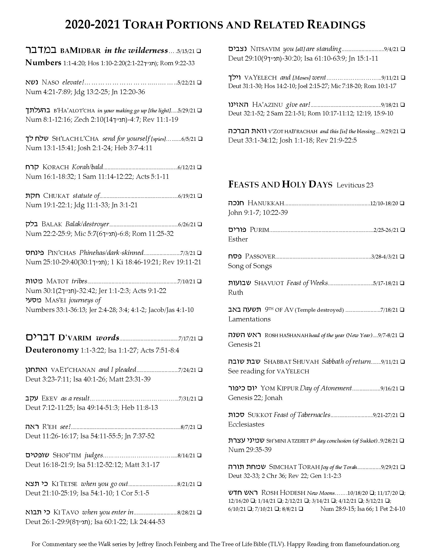 Torah Reading Schedule - Parashot - Tzur Yisrael / Rock of Israel ...